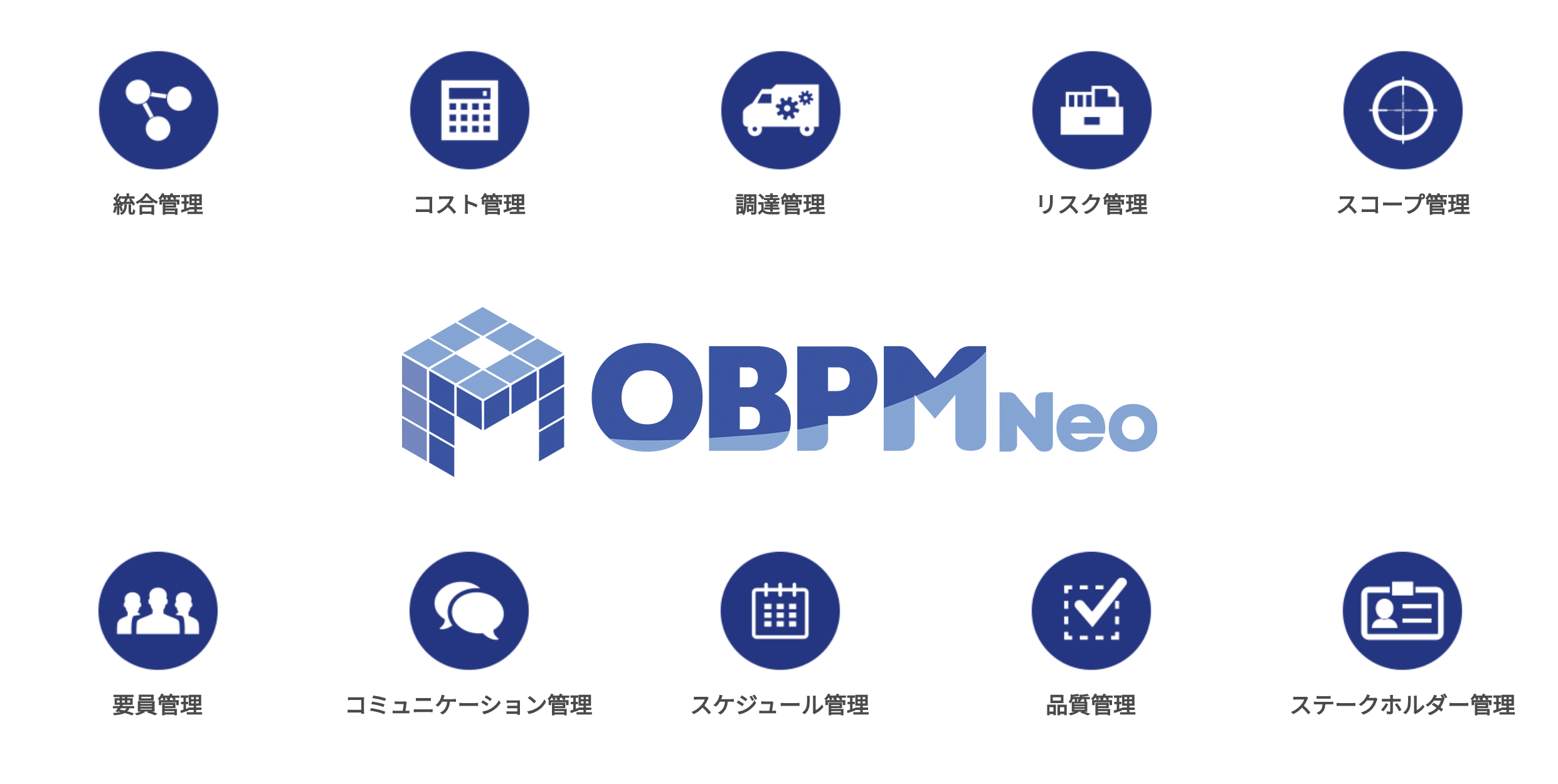 OBPMNeo詳細ページ | プロジェクト管理ツール OBPM Neo