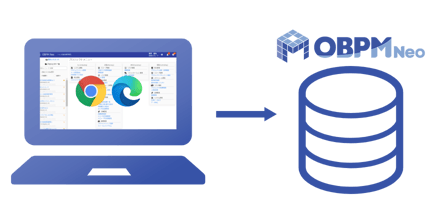 OBPMNeo詳細ページ | プロジェクト管理ツール OBPM Neo