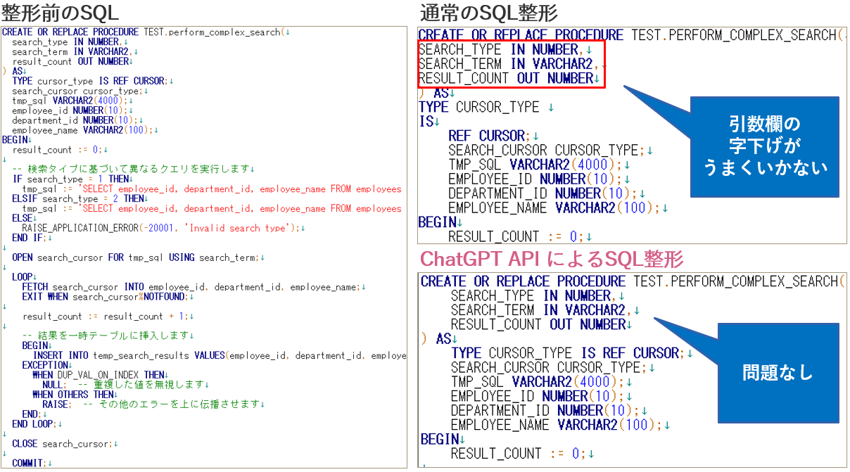 【ChatGPTでSQL整形！】SI Object Browser for Oracle 23.1の新機能