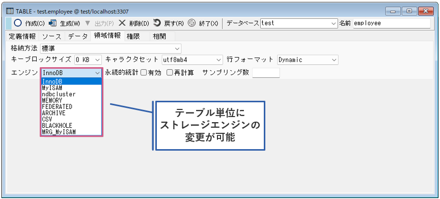 【待望のMySQL対応！】SI Object Browser for MySQL リリース