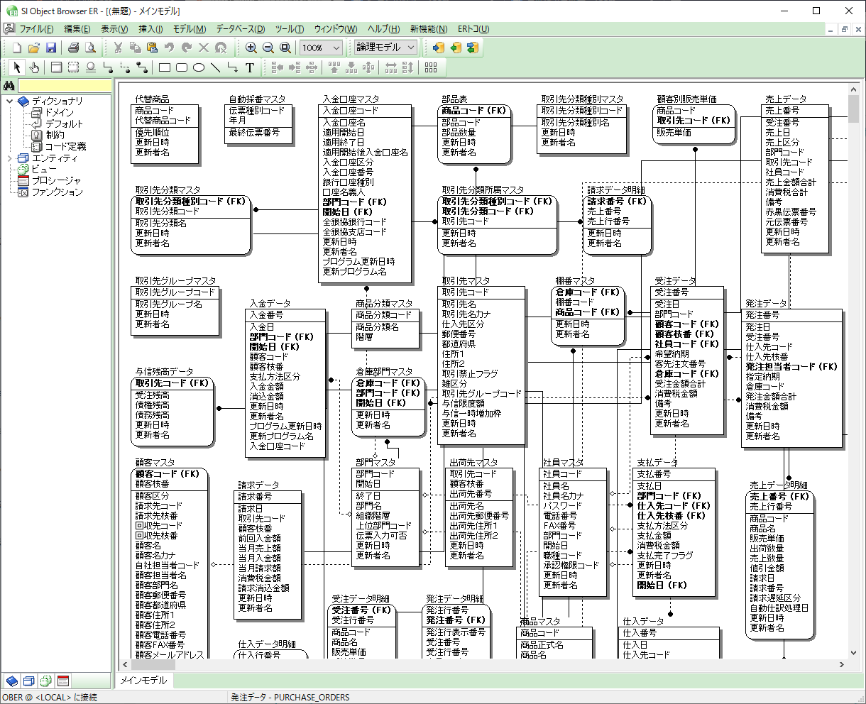 SI Object Browser ERの基本がマスターできるチュートリアル