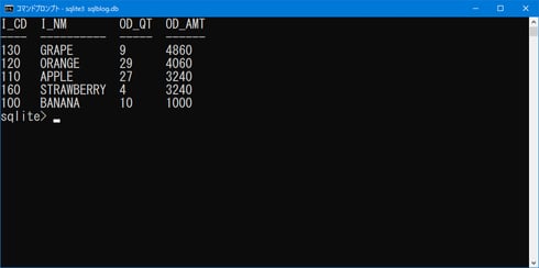 SQLの内部結合（INNER JOIN）を使ってみよう！