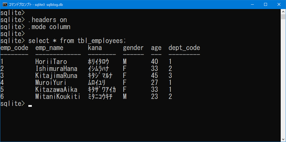 SQLのサブクエリを覚えよう！（SELECT、UPDATE、INSERTでの使い方）