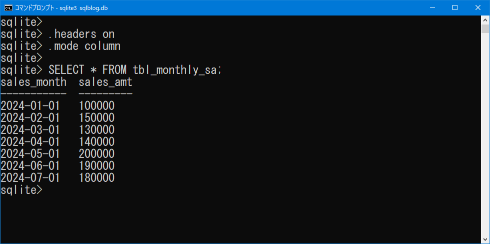 SQLのウィンドウ関数（LAG、LEAD、FIRST_VALUE、LAST_VALUE、NTH_VALUE）を使ってみよう！