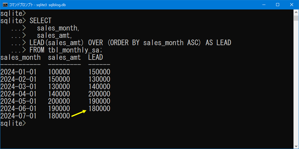 SQLのウィンドウ関数（LAG、LEAD、FIRST_VALUE、LAST_VALUE、NTH_VALUE）を使ってみよう！