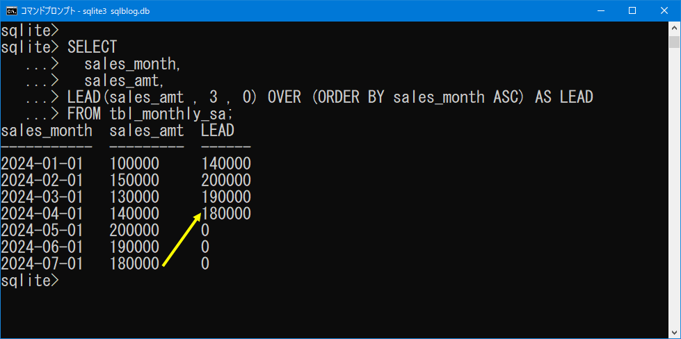 SQLのウィンドウ関数（LAG、LEAD、FIRST_VALUE、LAST_VALUE、NTH_VALUE）を使ってみよう！