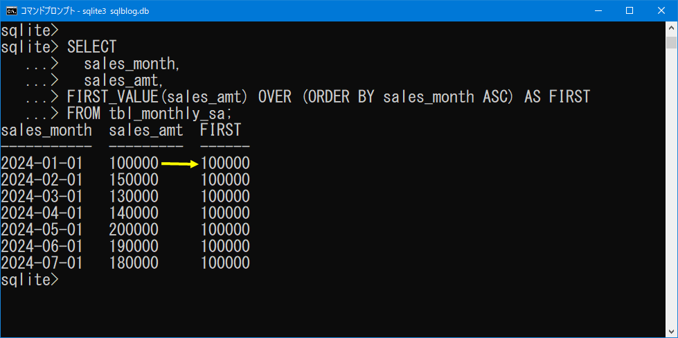 SQLのウィンドウ関数（LAG、LEAD、FIRST_VALUE、LAST_VALUE、NTH_VALUE）を使ってみよう！