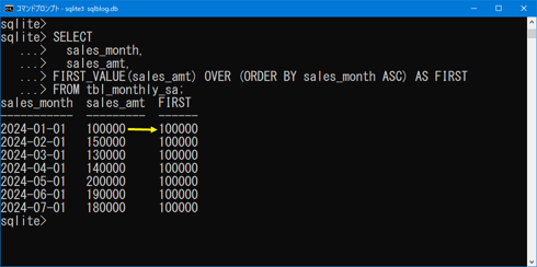 SQLのウィンドウ関数（LAG、LEAD、FIRST_VALUE、LAST_VALUE、NTH_VALUE）を使ってみよう！