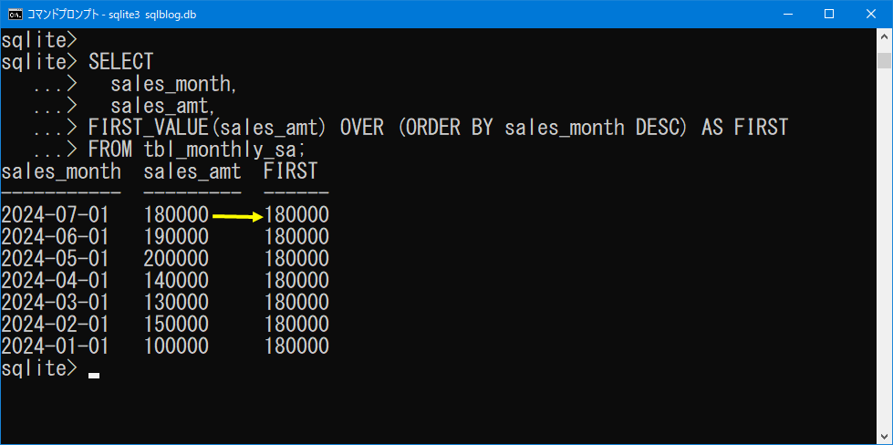 SQLのウィンドウ関数（LAG、LEAD、FIRST_VALUE、LAST_VALUE、NTH_VALUE）を使ってみよう！
