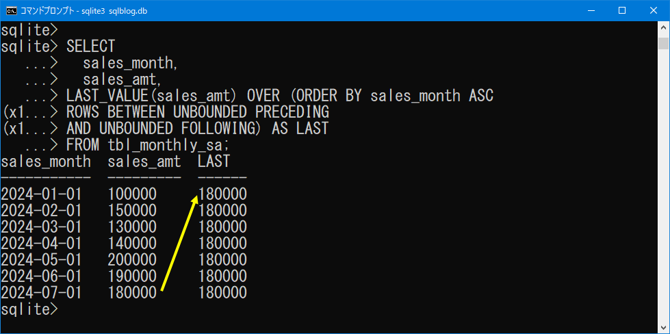 SQLのウィンドウ関数（LAG、LEAD、FIRST_VALUE、LAST_VALUE、NTH_VALUE）を使ってみよう！