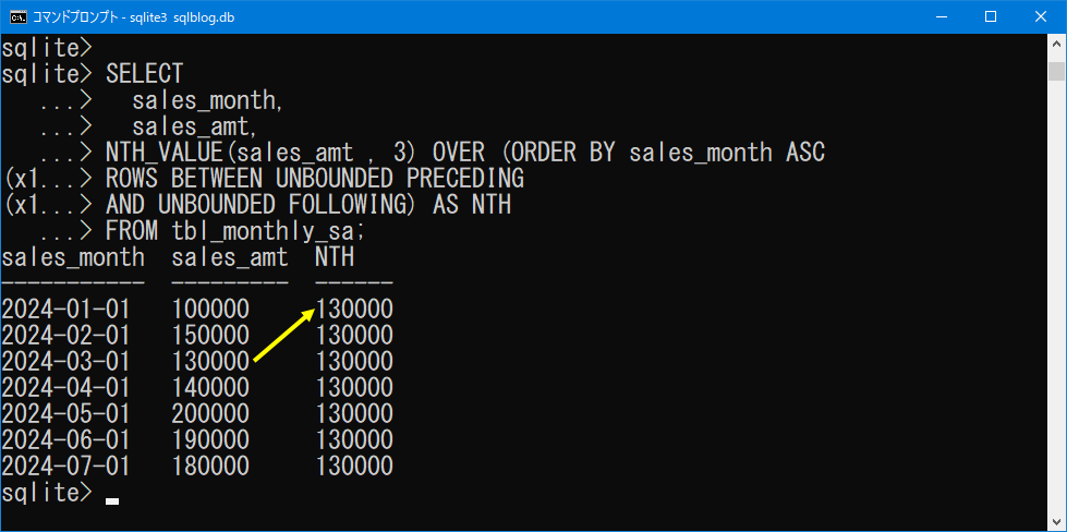 SQLのウィンドウ関数（LAG、LEAD、FIRST_VALUE、LAST_VALUE、NTH_VALUE）を使ってみよう！