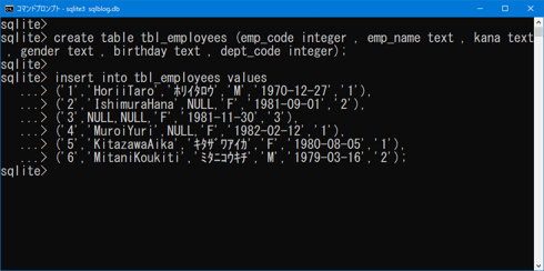 SQLのNULLを扱う関数（IFNULL、COALESCE）を使ってみよう！