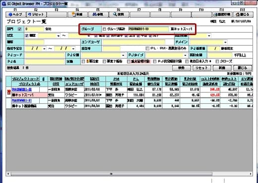 【第4章】P2Mの考え方を知っておこう：P2M とは