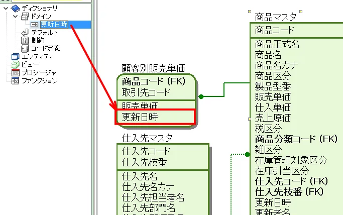 SI Object Browser ERの基本がマスターできるチュートリアル